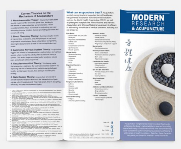 Modern Research - Brochure – Acupuncture Media Works